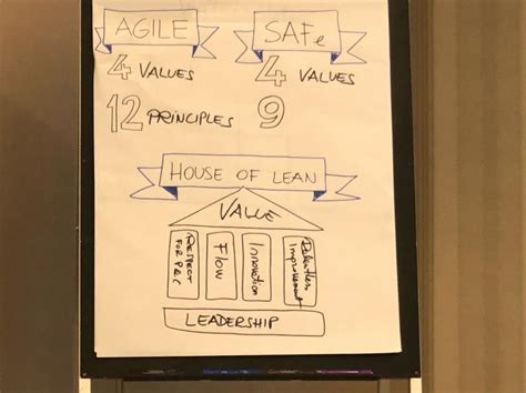 Daniel Keneally On Linkedin Thank You Valerio Zanini For The Awesome