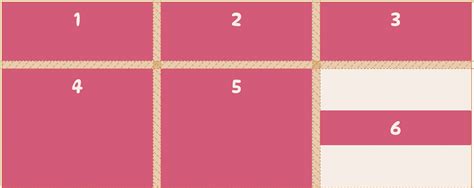 A Very Very In Depth Guide On CSS Grid CoderPad