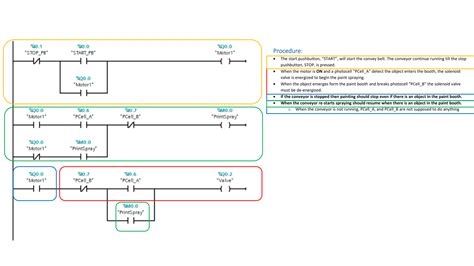 Solved Could You Explain The Function Of Each Line In The Following Course Hero Solved