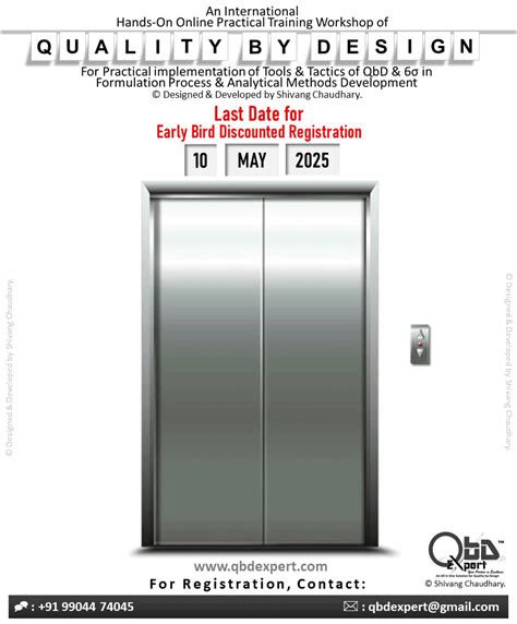 Qbd Doe Qbd Spc Practical Training Workshop Solid Orals… Qbd Expert™