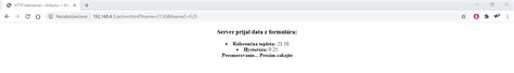 Library To Implemented Full Fledged RESTful API Server Networking