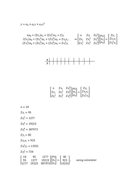 Polynomial Regression Pdf