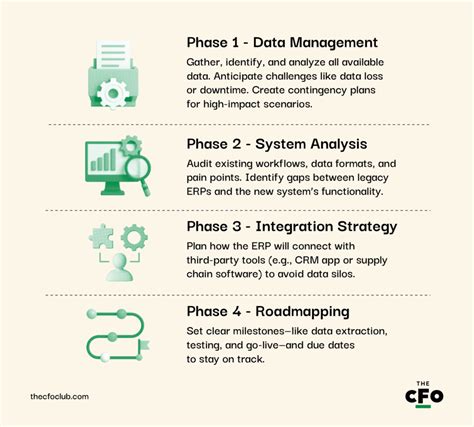 How To Complete Erp Migration Like A Pro