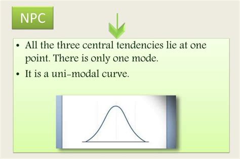 Normal Probability Curve By Dr Neha Deo Pptx