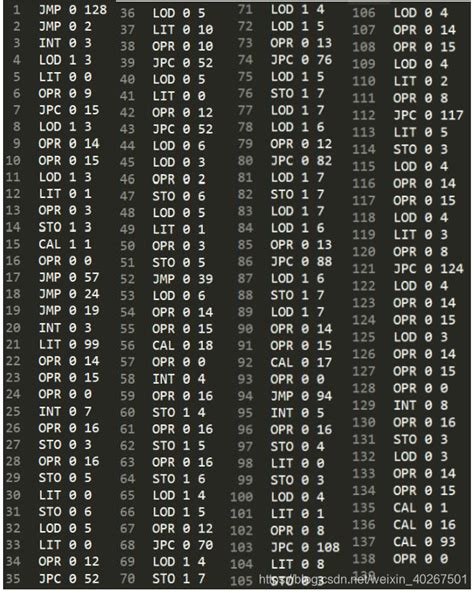 编译原理：基于flexandbison工具的pl0编译器c语言实现利用flex和bison实现简单的编译器 Csdn博客