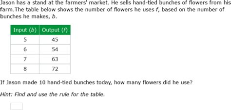 ixl find the rule from a table word problems 5th grade math
