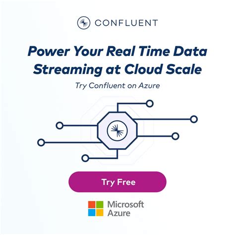 Apache Kafka® And Apache Flink® On Confluent Cloud™ An Azure Native Isv Service Confluent