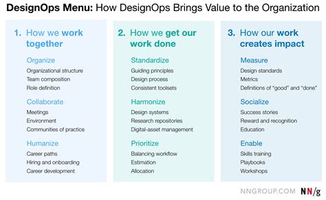 Challenge Lab A User Management
