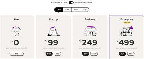 15 Best Confluence Alternatives In 2023 The Upbase Blog