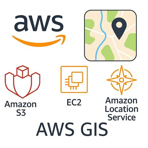 What Is Cloud Gis Cloud Based Gis Applications Gisrsstudy