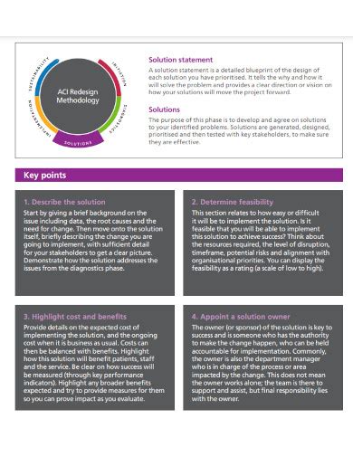 14 Solution Examples