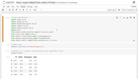 Faouzi Toujani On Linkedin Codsoft Coding Python Pythonprogramming Codsoft Datascience