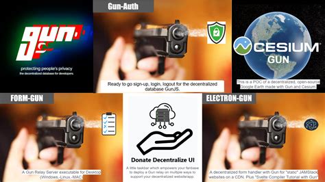 Github Worldpeaceenginelabsgunjs Starterkit Quickstart Artificial