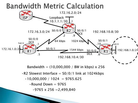 Ppt Eigrp Powerpoint Presentation Free Download Id 761416