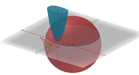 Systemc Ams Quick Installation Guide By Rahul Bhadani Theta Hat