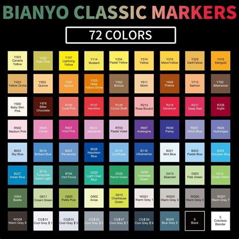 Bianyo Classic Series Alcohol Based Dual Tip Individual Marker For Rep