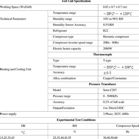 COP According To Compressor Speed Download Scientific Diagram