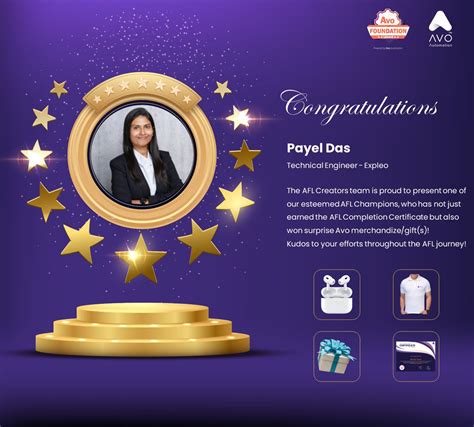 Ankita Ray On Linkedin Afl Avofoundationleague Automationtesting