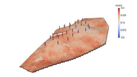 Obl Error Behavior For Compositional Kernel Download Scientific Diagram