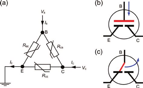a equivalent circuit of the current switching device as a triangular