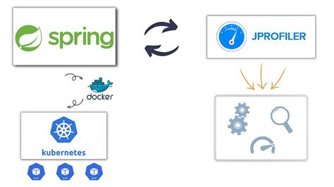 🧩level up your aws ecs cluster custom modules in terraform by hamza