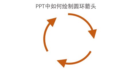 Ppt中如何绘制圆环箭头——ppt技巧 知乎