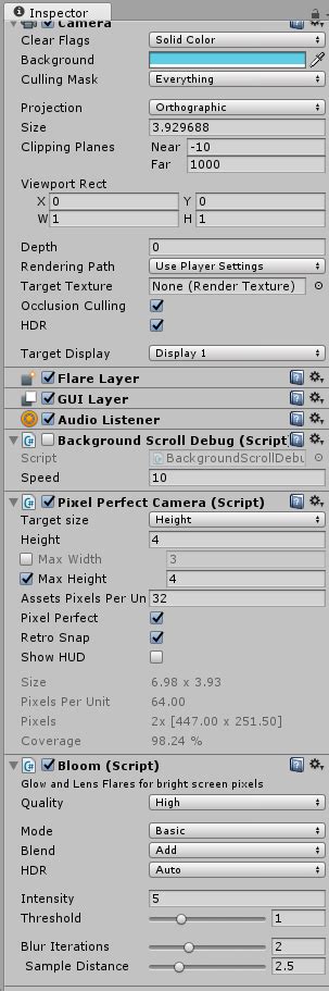 Beginner S Question On Bloom Effect For 2d Sprites Unity Engine Unity Discussions