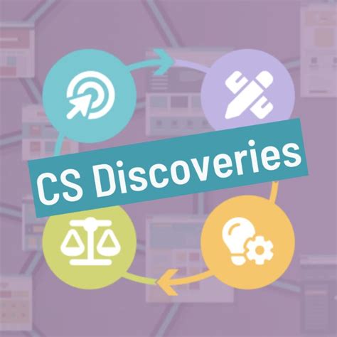 On Linkedin Computer Science Discoveries