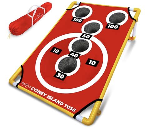 Blake Co Ax Indicator