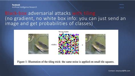 Evolutionary Deep Learning Computer Vision Pdf Graphics Software Computer Software And