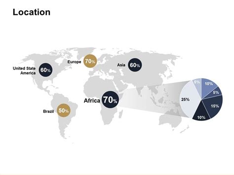 Location Geographical Ppt Powerpoint Presentation File Example File