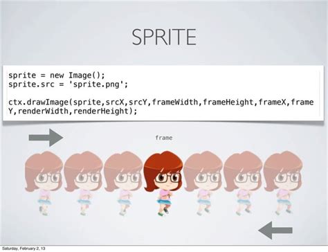 Build Your Own Game With Html5 Ppt