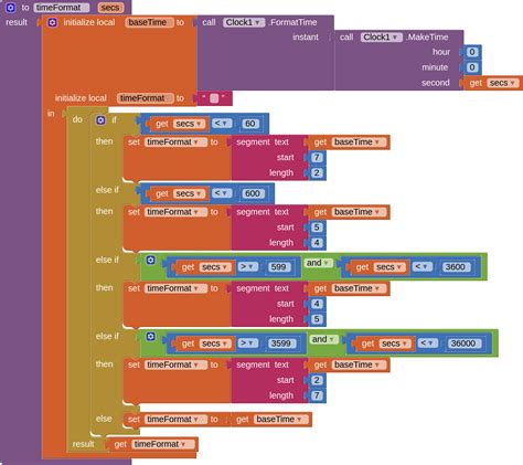 Convert From Time Seconds To Yyyymmdd Hhmmss No Leading Zeros General Discussion