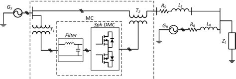 Representation Of A Matrix Converter Based Unified Power Flow Download Scientific Diagram