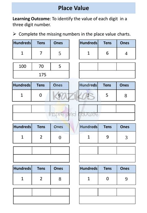 Functional Skills Maths Entry Level 2 Using Numbers And The Number System Powerpoint