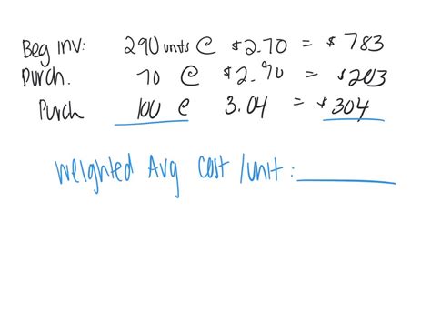 Solved A Calculate The Cost Of Goods Sold For July Using The Weighted Average Cost Formula