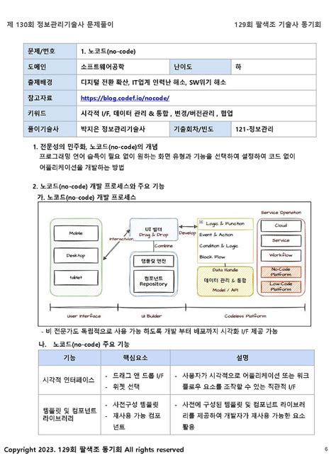 Char 로우 코드low Code 노 코드no Code