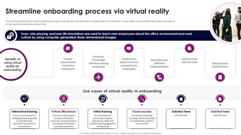 Use Of Technology And Ai Streamline Onboarding Process Via Virtual