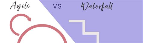 Agile Vs Traditional Waterfall In Modern Web Design Glendale Designs