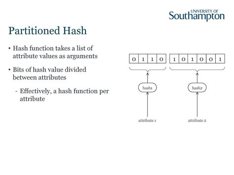 Multidimensional Access Structures Ppt Download