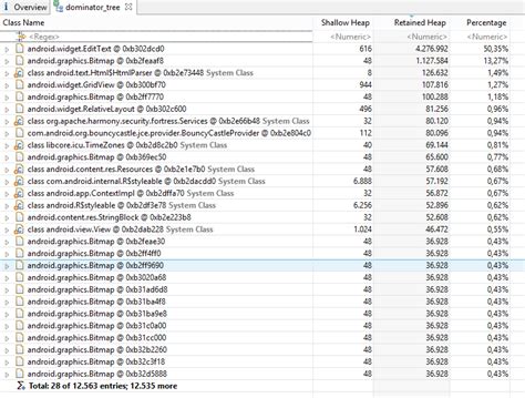 Android Preventing My Memory Leak Stack Overflow