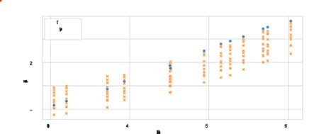 Bloom Filterer Benchmark Benchmark The Bloom Filterer