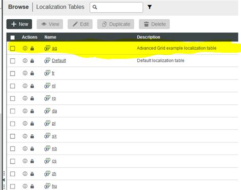 Solved Issues Deleting A Localization Table Editable Sys Ptc Community