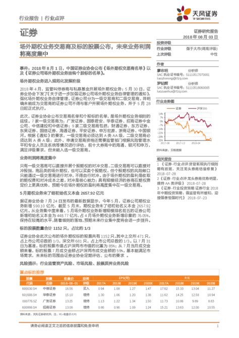 证券行业点评：场外期权业务交易商及标的股票公布，未来业务利润将高度集中