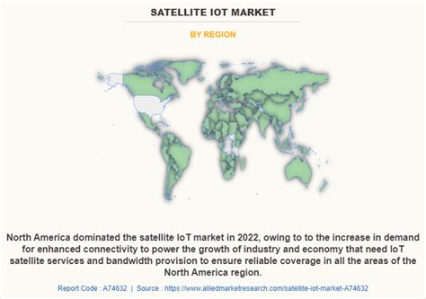 Satellite IoT Market Size Share Industry Forecast