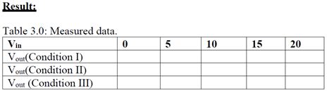 Show The Results In Multisim Oscillator Graphs2 Test