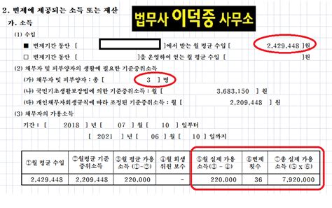 개인회생 절차 및 금지명령 개시결정 인가결정 후 압류된 급여통장을 해제하는 방법 수원개인회생파산 이덕중 법무사