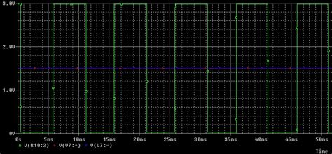 Problems Simulating Ina 332 In Pspice Amplifiers Forum Amplifiers Ti E2e Support Forums