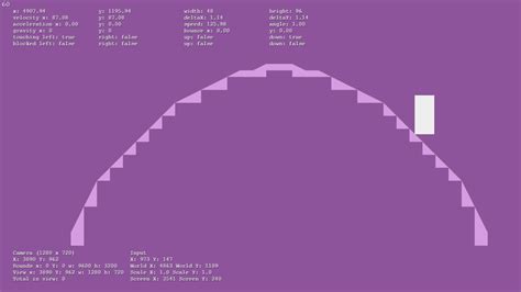 Html5 Game Devs Forum