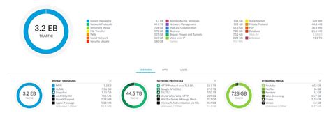 This Is The New T Mobile 5g Home Internet Gateway The T Mo Report R Tmobileisp